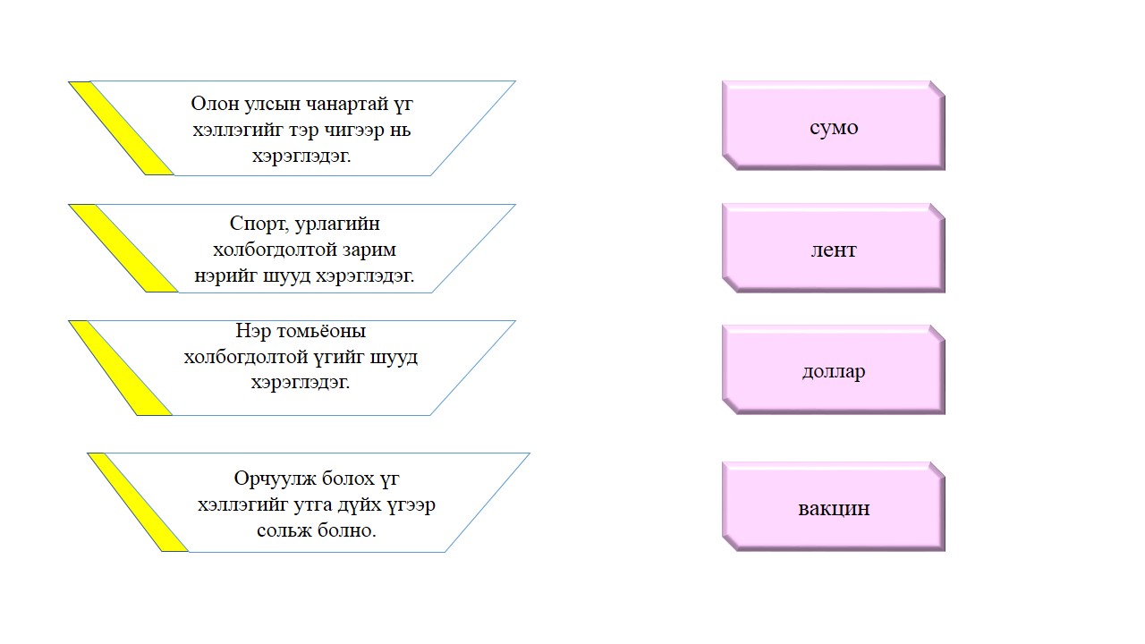 Мэдлээ Цахим контент